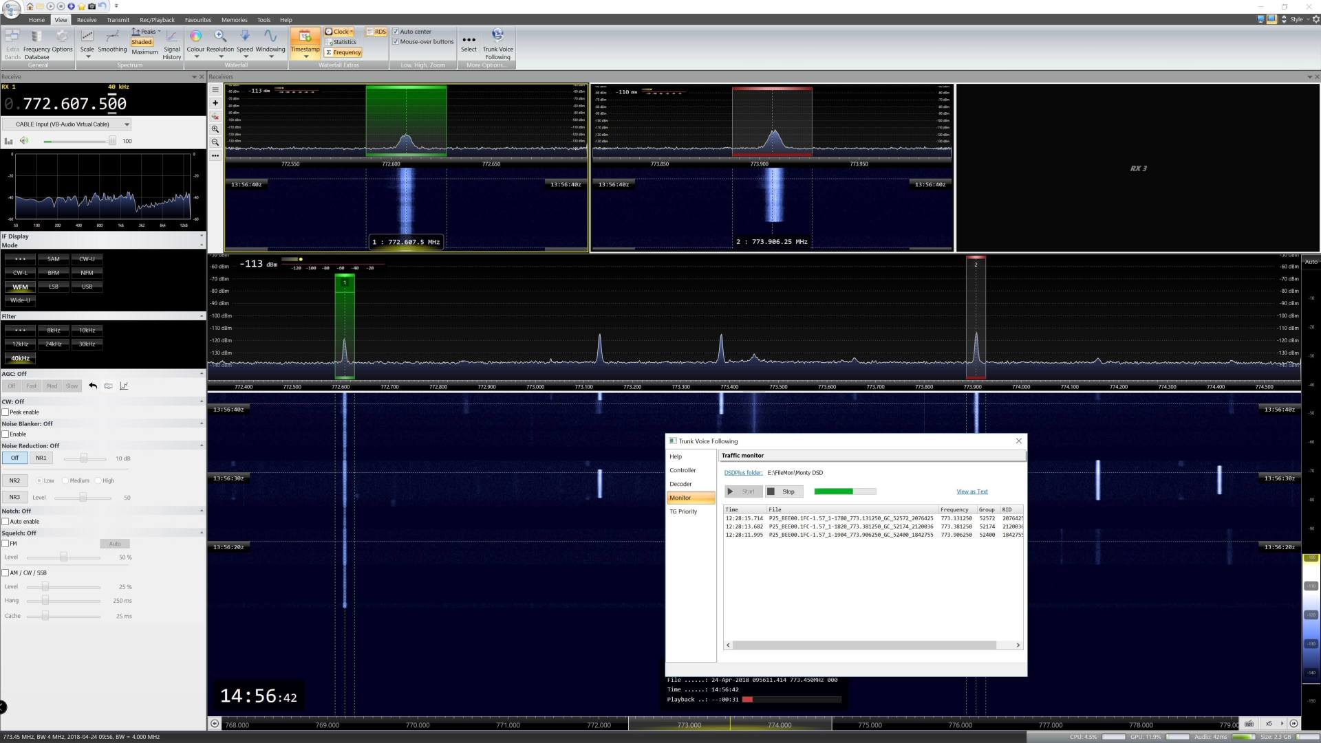 Trunk Voice Following | SDR-Radio.com Ltd.